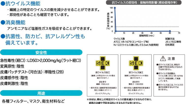 Viablock®︎ – Toyobo Textile Co., Ltd.